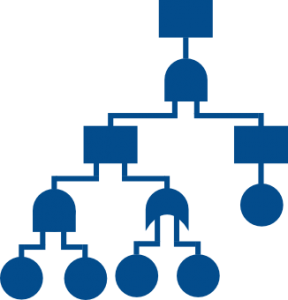 FuSa trainings - Hermes Functional Safety Academy